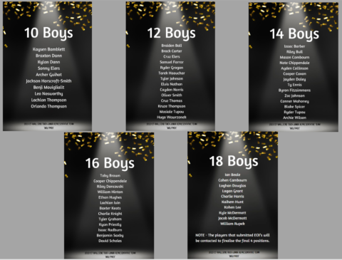 Wallsend Touch Association | Touch Football Association