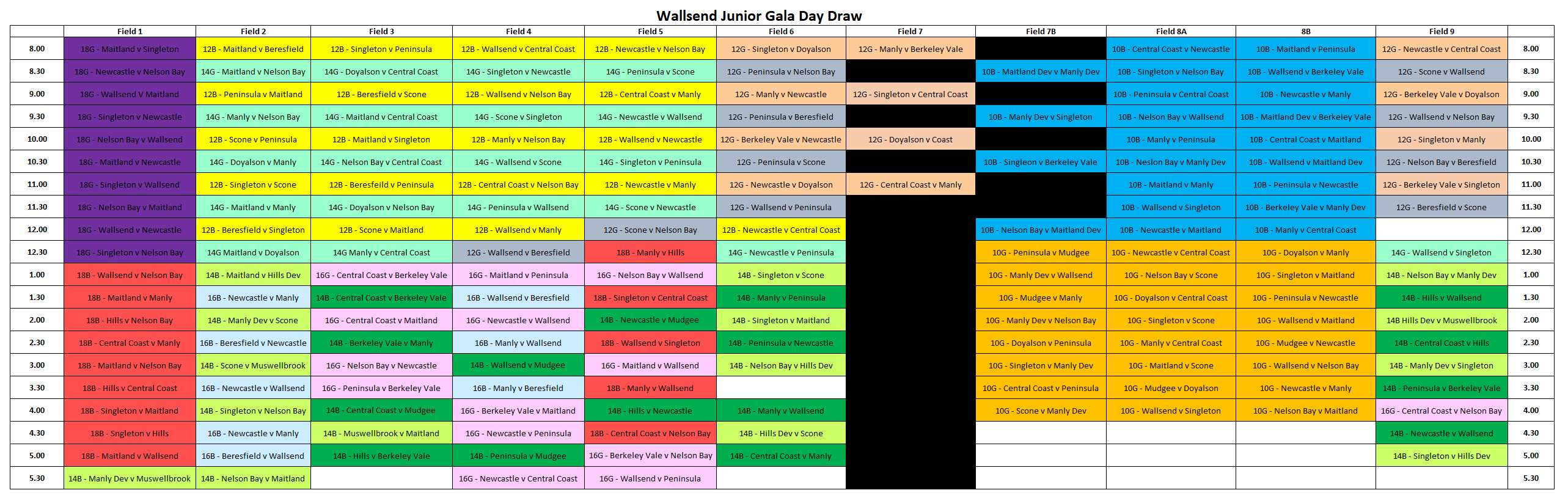 Junior Gala Day | Wallsend Touch Association