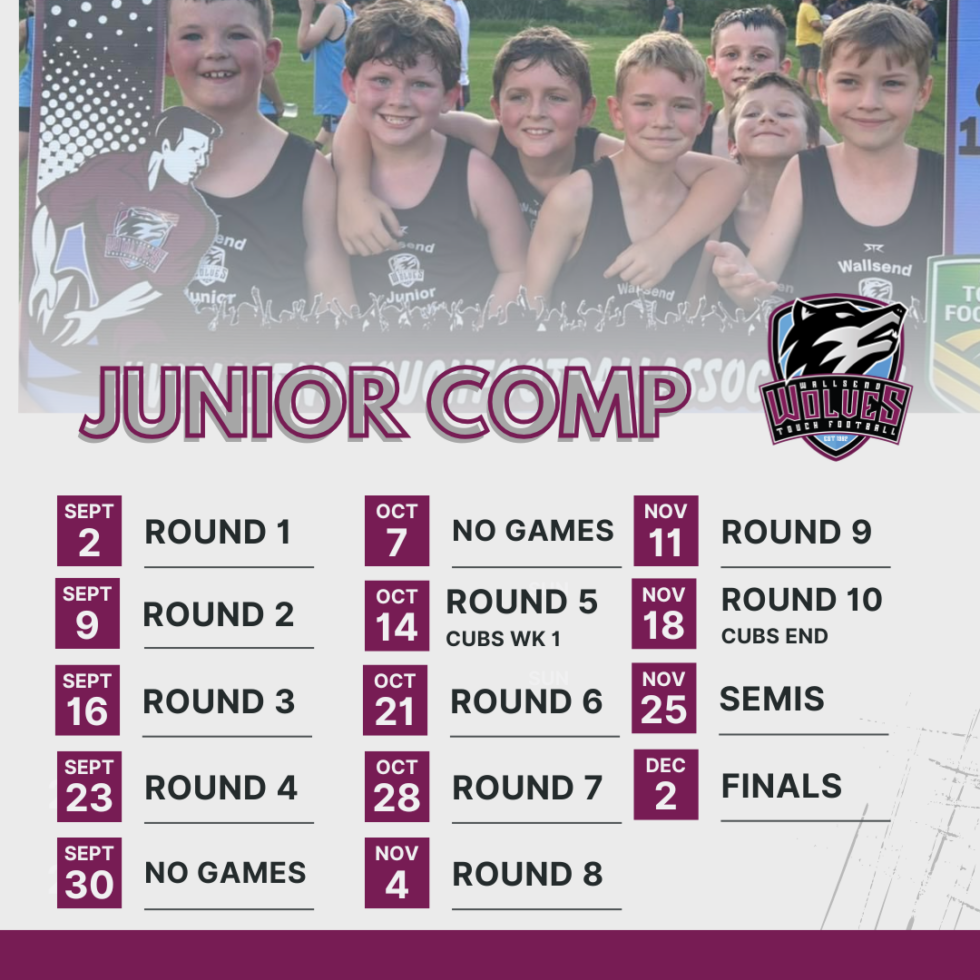 Junior Comp! All the information you need | Wallsend Touch Association